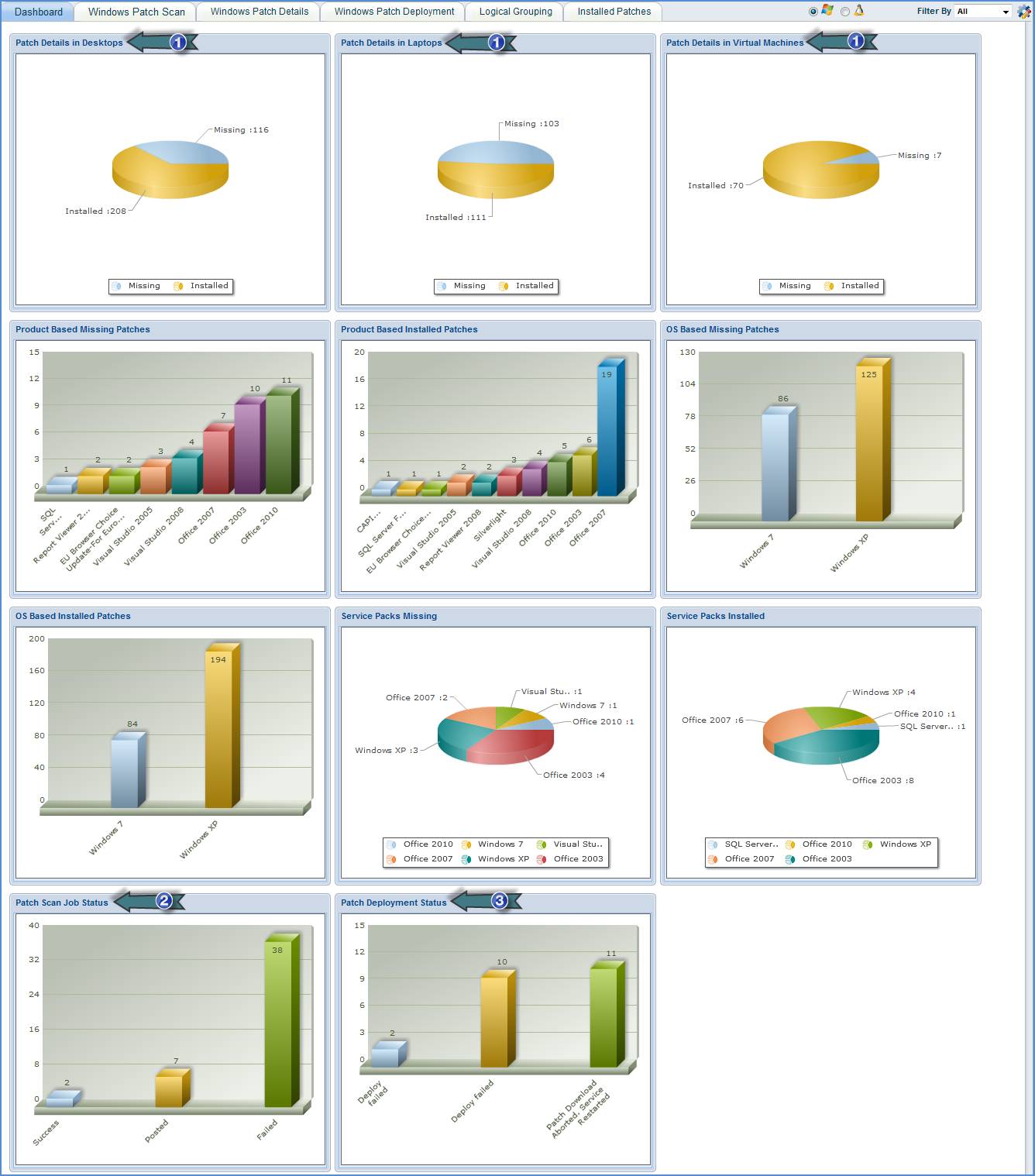 How_to_configure_Windows_Patch_Management