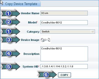 How to dynamically configure a device template