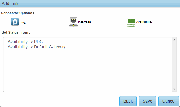 How to Configure Network Topology Maps