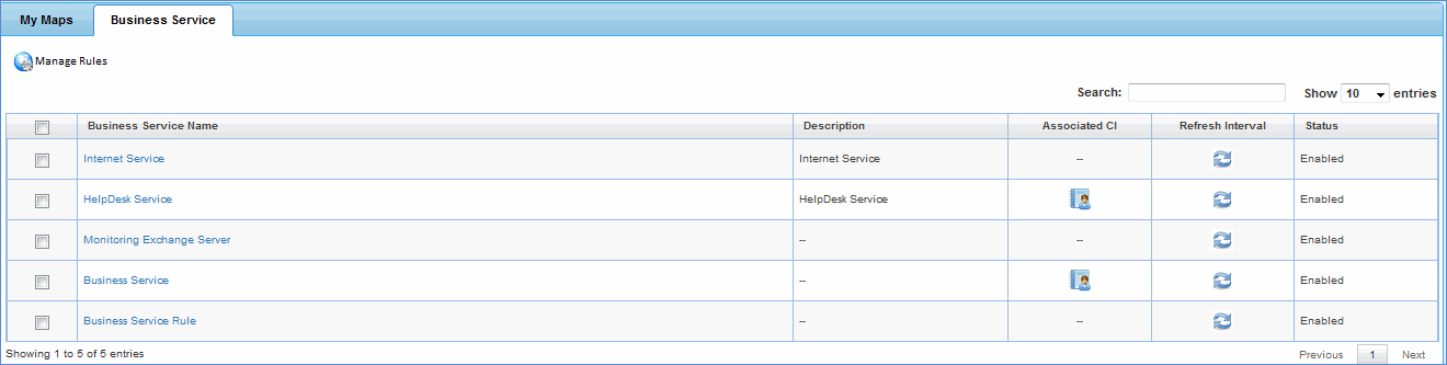 How to Configure Network Topology Maps